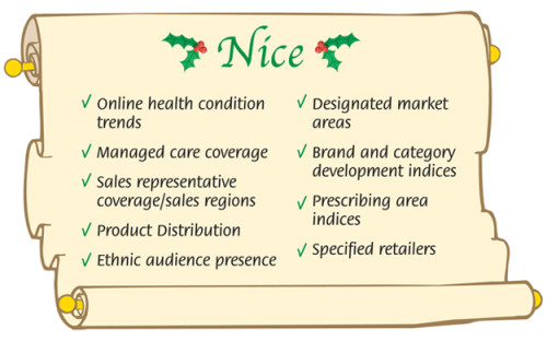 Store Lists Help You Get on the 'Nice List' - inStep Health Blog