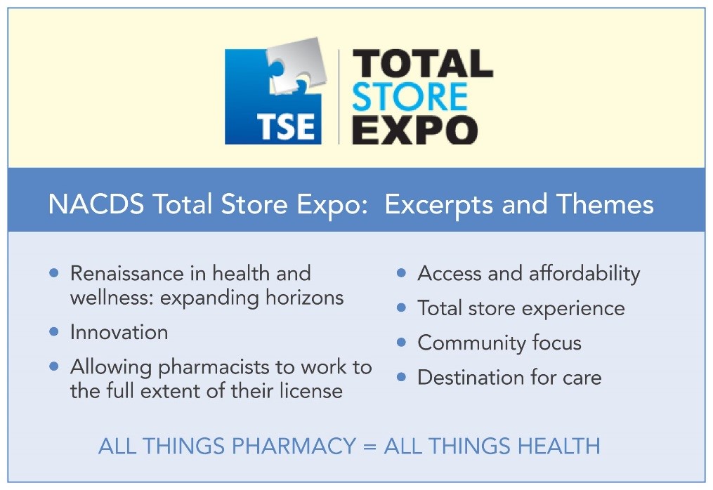 NACDS proves exciting for both pharmacy and pharma