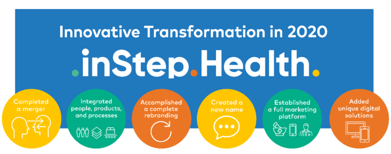 Innovation Recognition - three in a row for InStep Health! - inStep ...